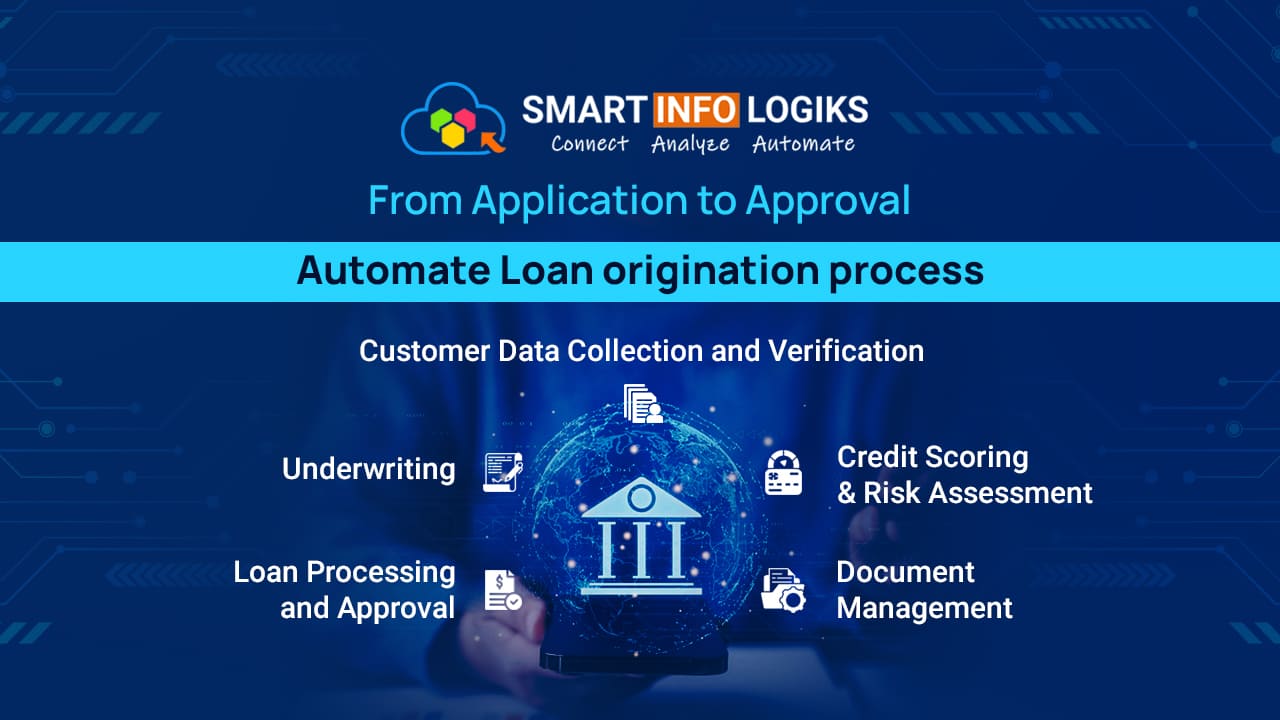 Automation in Loan origination software in Microfinance Industry